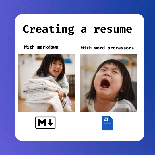 Blog - Build your resume using markdown Blog - Build your resume using markdown